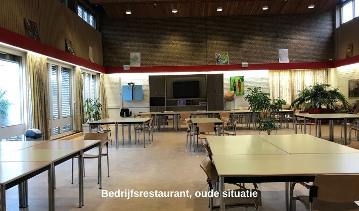 FPC Dr. S. van Mesdag te Groningen - EWZ FPC Dr. S. van Mesdag te Groningen - EWZ